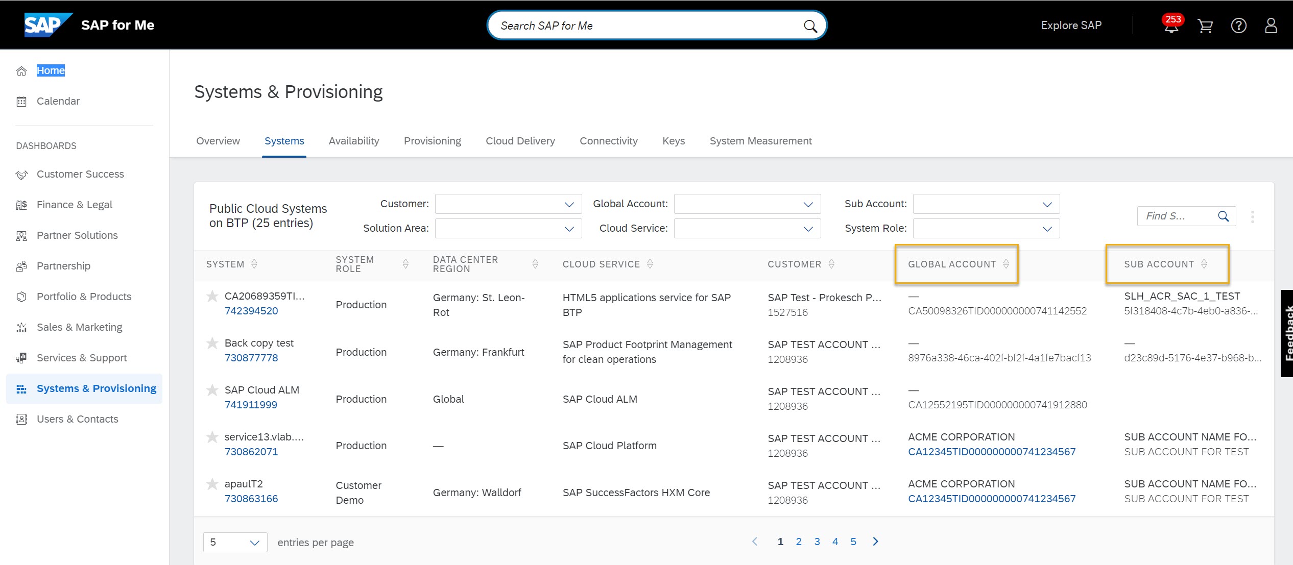Novedades de SAP for Me: disponibilidad del sistema - S4PCADEMY