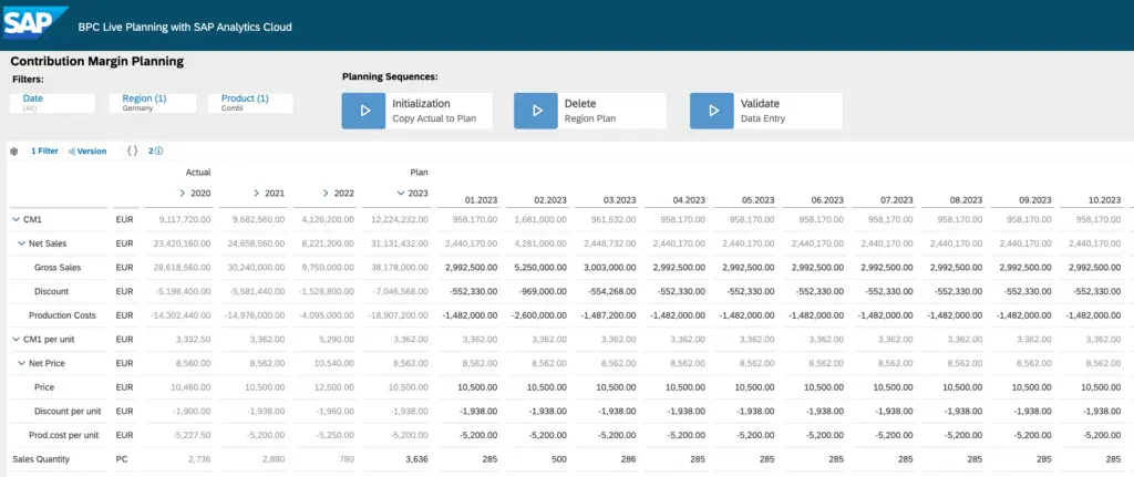 SAP BPC Move to SAC: utilice SAP Analytics Cloud como interfaz de ...